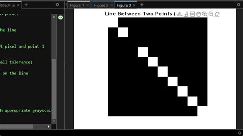 Plot A Line Along 2 Points In Matlab Tpoint Tech