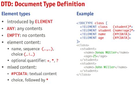 Definición de esquemas e vocabularios en XML MediaWiki