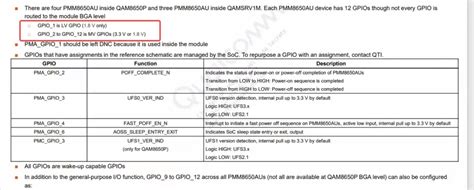 Can Qam8650p Pmic Gpio Be Used Like Md Gpio？