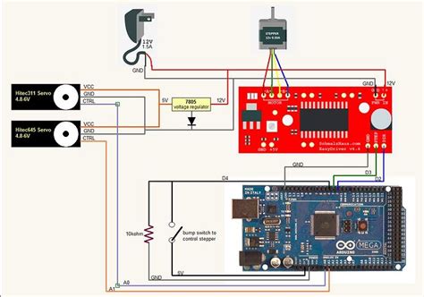 Arduino Mega With Stepper Servos And A Switch Seeking Advice General Electronics Arduino