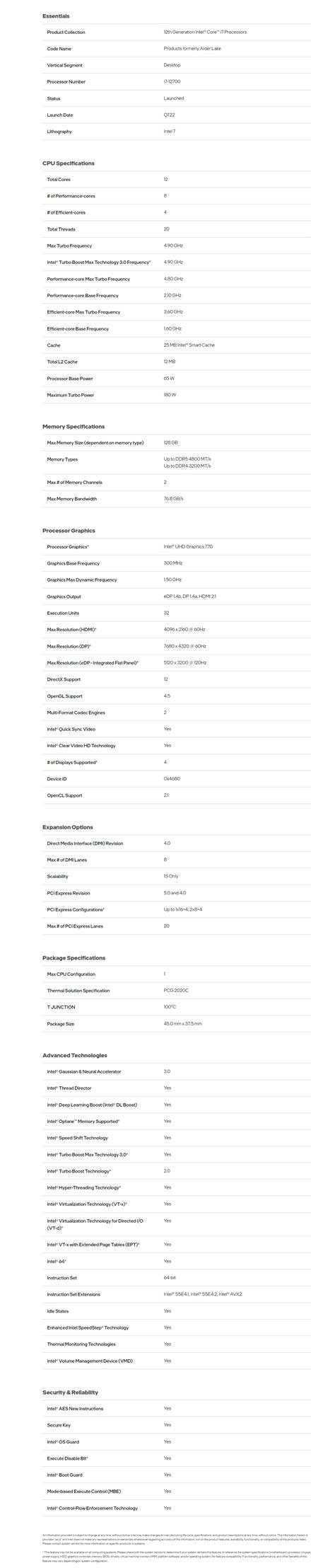 Intel Core I7 12700 12 Core Lga 1700 2 10ghz Cpu Processor F 1tech Computers