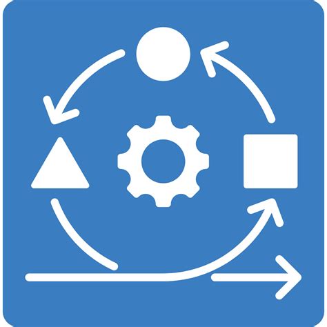 kubernetes ci cd pipelines building robust deployments