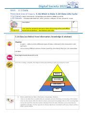 Understanding Data Types Meaning And Application Digital Course Hero