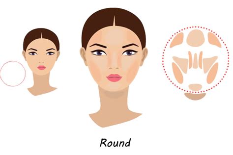 Mastering Makeup For Round Face Shapes A Comprehensive Guide Cbcdiary