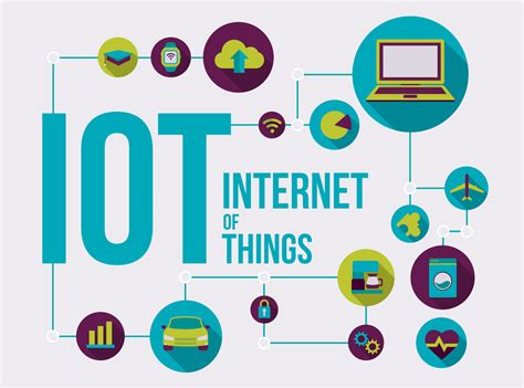 IoT Based Industrial Problems