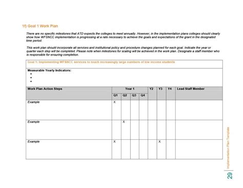 Implementation Plan Example