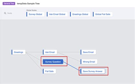 Apply Payload Value To Chatbot Woztell Platform Documentation