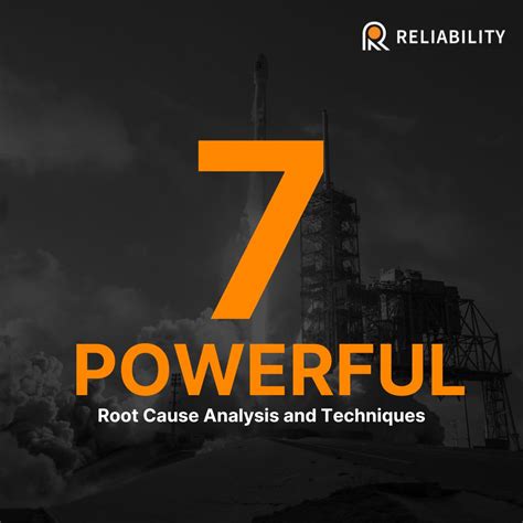 Reliability Center Inc On Linkedin Root Cause Analysis Rca Is A Key Process That Helps