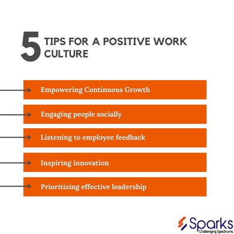 E Sparks On Linkedin What Does A Positive Work Culture Look Like 🌟