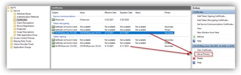 external authentication details for saml2 with adfs add on products