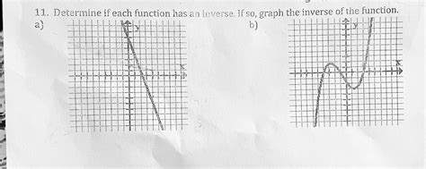 Solved Determine If Each Function Has An Inverse If So Chegg