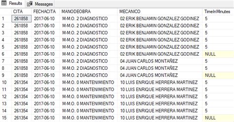 Sql Server T Sql Script To Calculate Elapsed Time Between Multiple