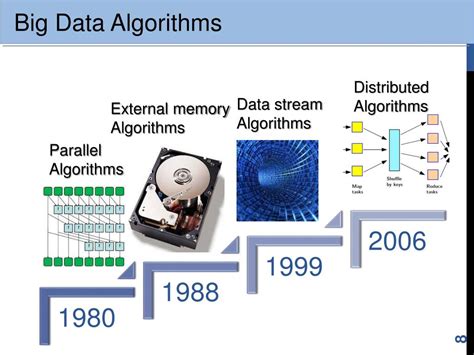 Ppt Big Data Powerpoint Presentation Free Download Id1963336