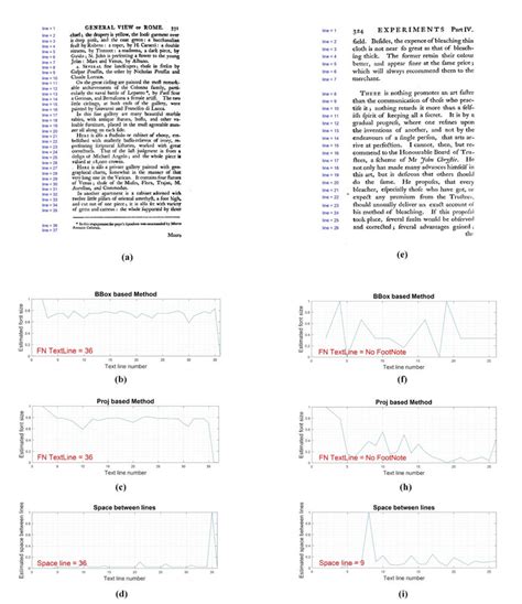 Examples Of Two Document Pages With Footnote A And Without Footnote