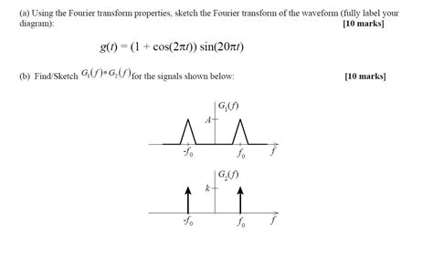 Solved A Using The Fourier Transform Properties Sketch Chegg