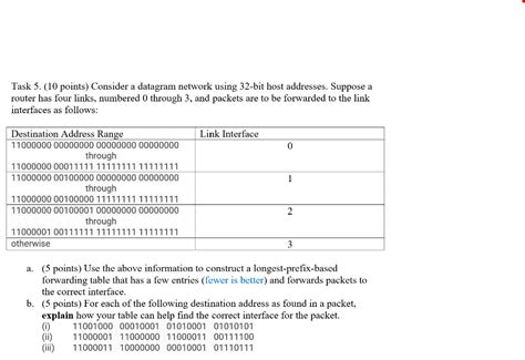 solved task 5 10 points consider a datagram network using