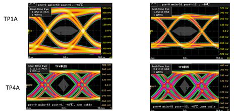 DS BR Cascading Configuration Issue Interface Forum Interface TI E E Support Forums