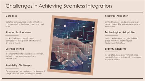 Omni Convergence Unlocking Seamless Integration Across Digital Platforms Ppt Example St Ai Ppt