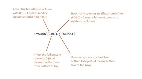 How To Create A Pdf Report Reportlab Forms And Apis Django Forum