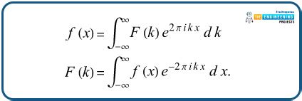 Fourier Transform In MATLAB The Engineering Projects