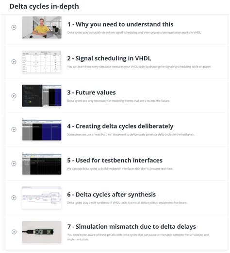 VHDLwhiz Membership The FPGA Learning Experience That Never Ends