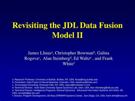 Ppt Revisiting The Jdl Data Fusion Model Ii Powerpoint Presentation Free Download Id 6687846