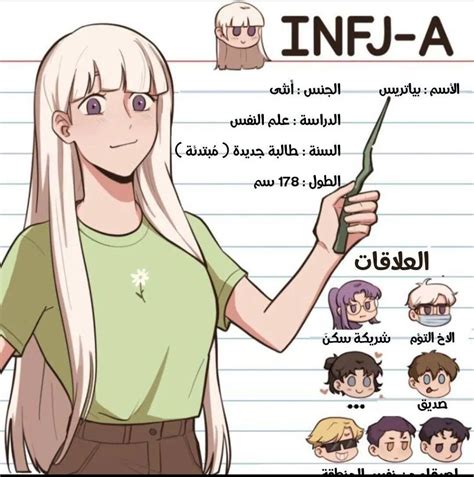 Pin By Kay On Meme Infj Mbti Personality Infj Personality