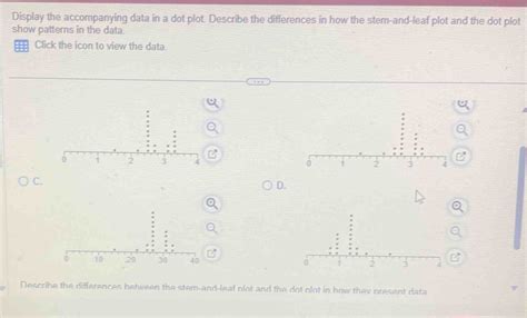 Display The Accompanying Data In A Dot Plot Describe The Differences In How The Stem And