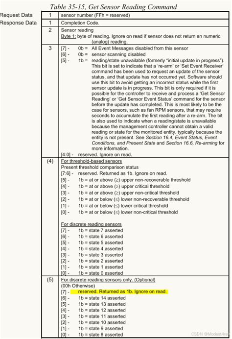 Sdr常用命令和ipmitool Sdr Elist Command Csdn博客