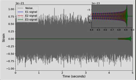 Wathela Alhassan On Linkedin Our Recent Work Pymerger Has Just Been