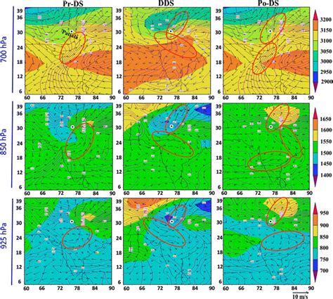 Spatial And Temporal Variation In The Synoptic Meteorology Of Wind