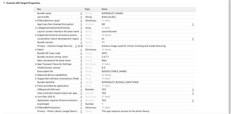 Swift Retrieving User Defined Values In Plist Stack Overflow