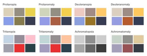 Inclusive Color Palettes For The Web Pixo
