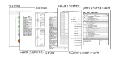 服務流程 康聖工程股份有限公司