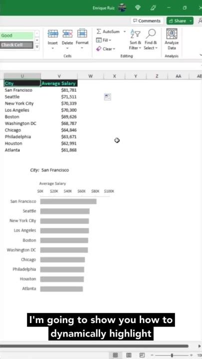 Enrique Ruiz On Linkedin Excel Learn Data Analysis