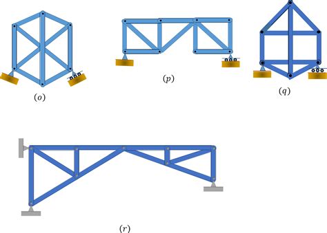 56 Methods Of Truss Analysis Engineering Libretexts