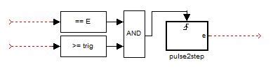 matlab - How to hold impulse signal in continuous time? (Simulink) - Stack Overflow