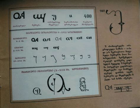 Georgian Script Alphabet Bullet Journal Language Calligraphy Georgian Script Alphabet Bullet Journal Language Calligraphy