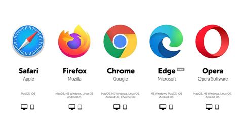 浏览器插件，独立开发者的第一步（2n） By Jackson Wu 硬核小卒