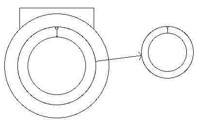 Use Of Arrows For Substitution Download Scientific Diagram