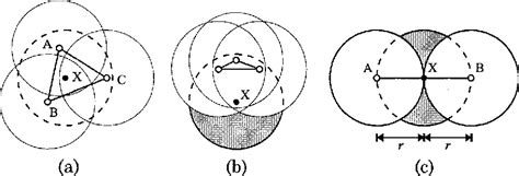 figure 6 from the broadcast storm problem in a mobile ad hoc network