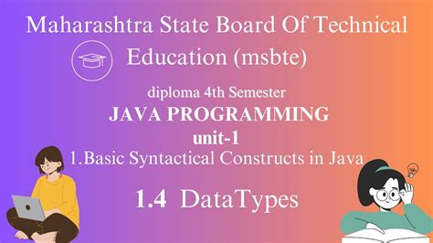 Datatypes Java Programming Unit 1 Lecture 5 K Scheme Enlight