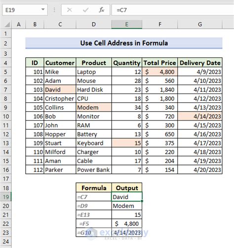 How To Use Cell Address In Excel Formula Suitable Examples