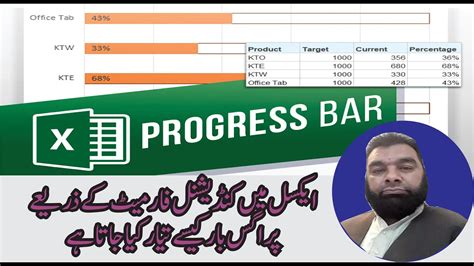 Progress Bar Conditional Formatting Ms Excel Tariq Aziz Khan
