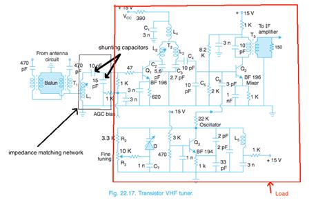 Vhf Tuner Circuit Physics Forums