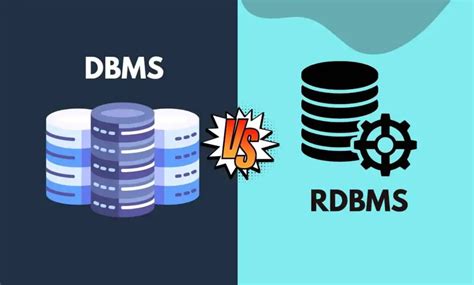 Dbms Vs Rdms What Is The Difference🤔 By Harshana Prasad Medium