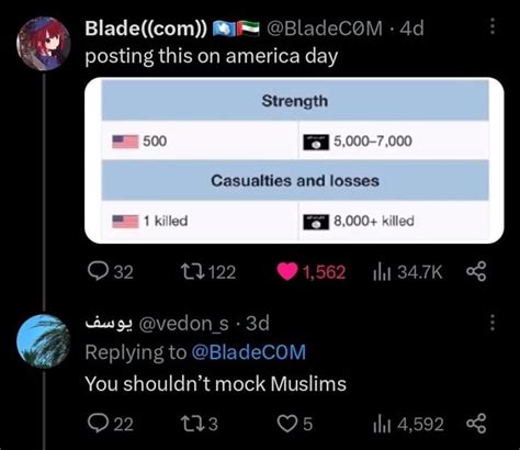 Honestly I Dont Know Who Needs To Receive The Bonking Here But Its