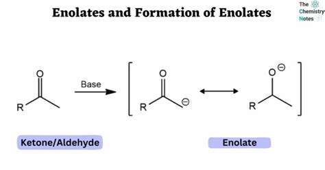 Enolates And Formation Of Enolates