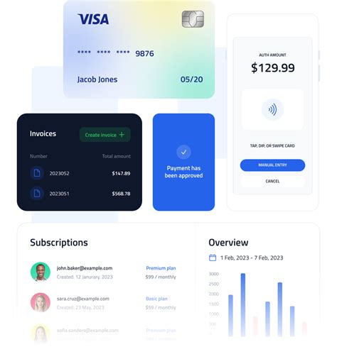 Integrated Payment Solutions For Seamless Payment Processing SeamlessPay