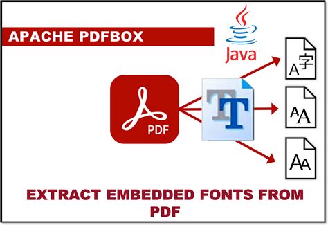 Extract Font From Pdf: A Step-By-Step Guide